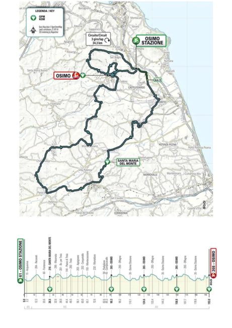 Tirreno Adriatico 2023: cambiano la viabilità e le regole di sosta ...