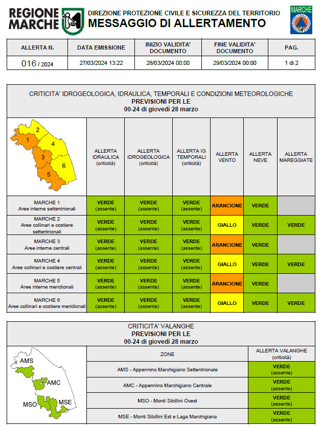 Vento forte in arrivo, scatta l’allerta meteo | Cronache Ancona